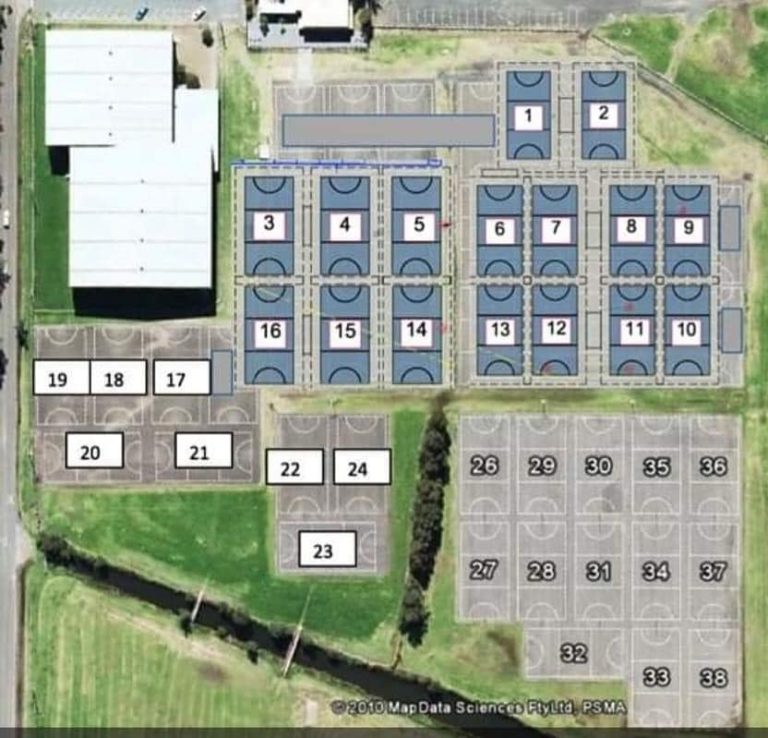 Play netball in Wollongong, Southern Suburbs Netball Club